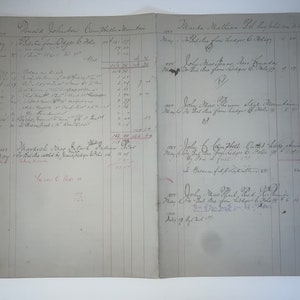 1800's Vintage Ledger Paper, Handwritten Ledger Pages, 3 Different ...