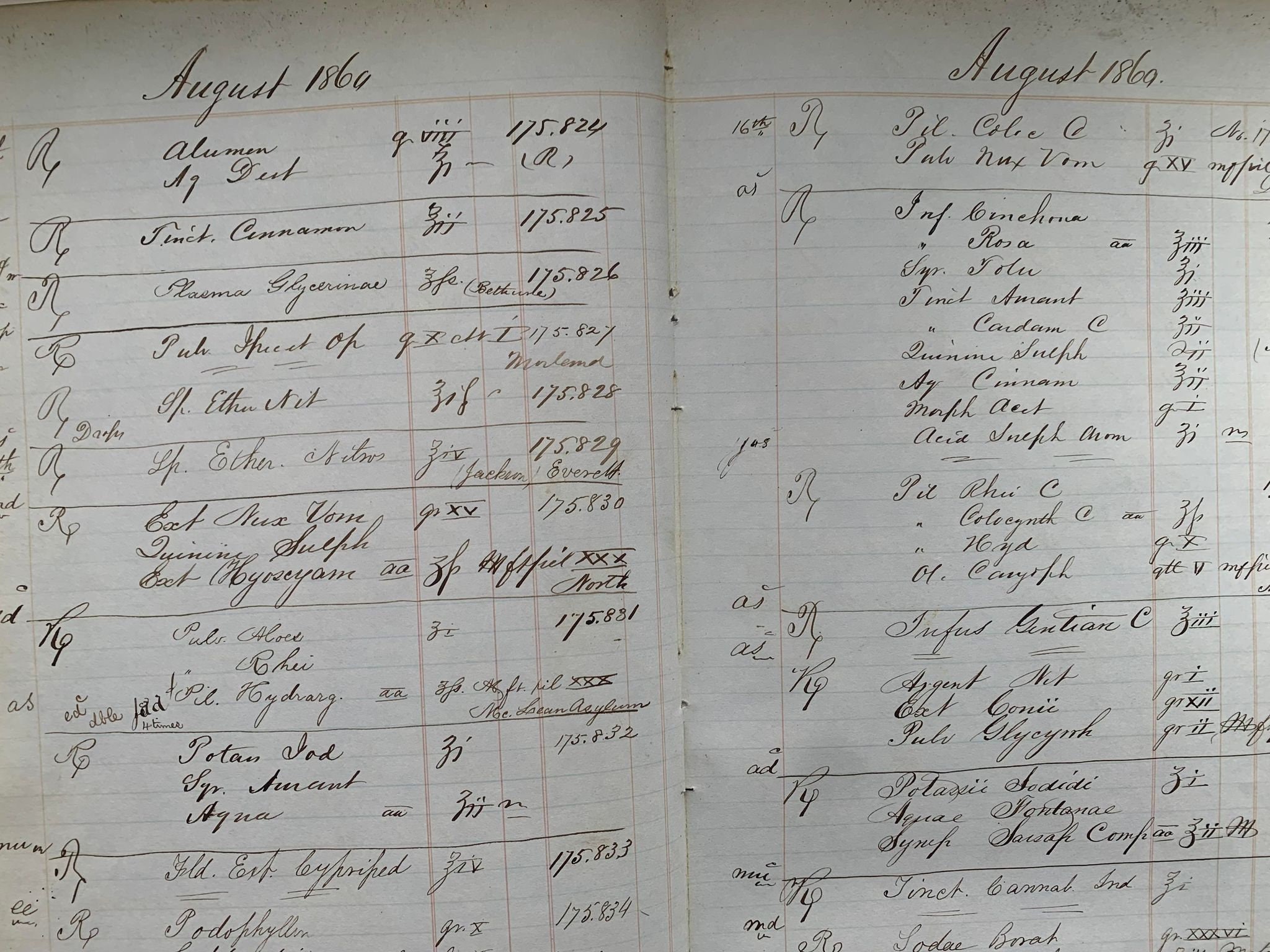 1800's Vintage Ledger Paper Handwritten Ledger Pages - Etsy