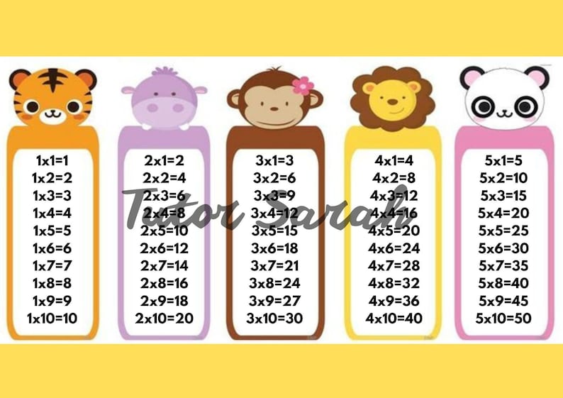 Multiplication Tables Flash Card - Etsy