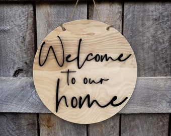 Wreath 10 Inch Sign - Etsy