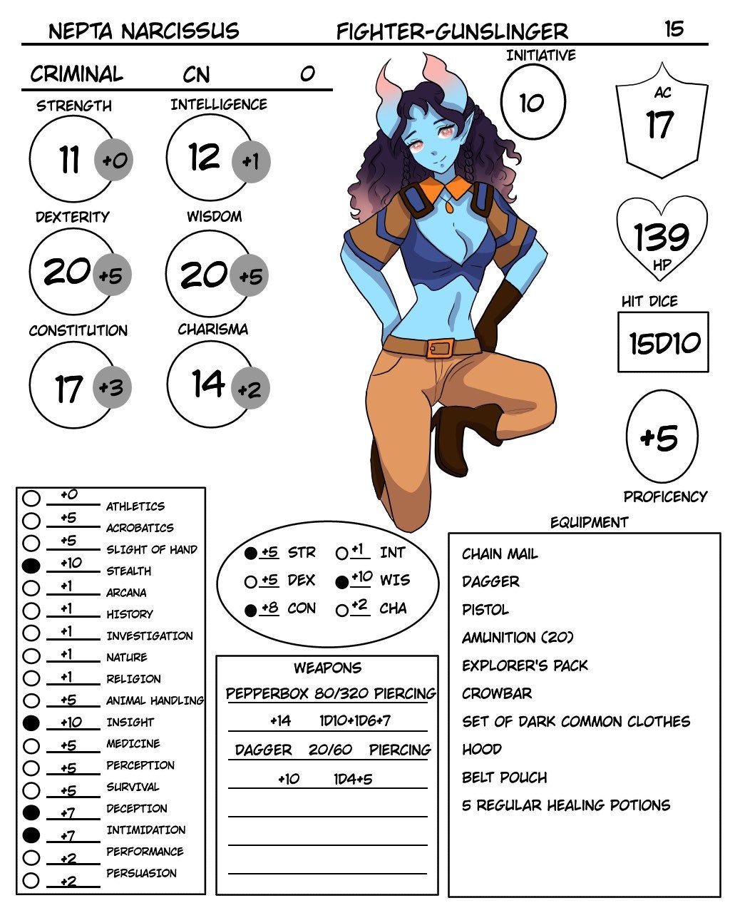 Dnd Custom Character Sheet - Etsy