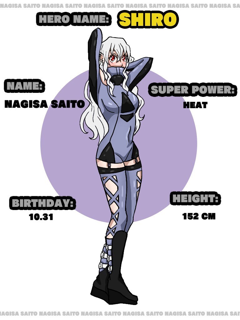 Anime Super Hero OC Commissions - Etsy