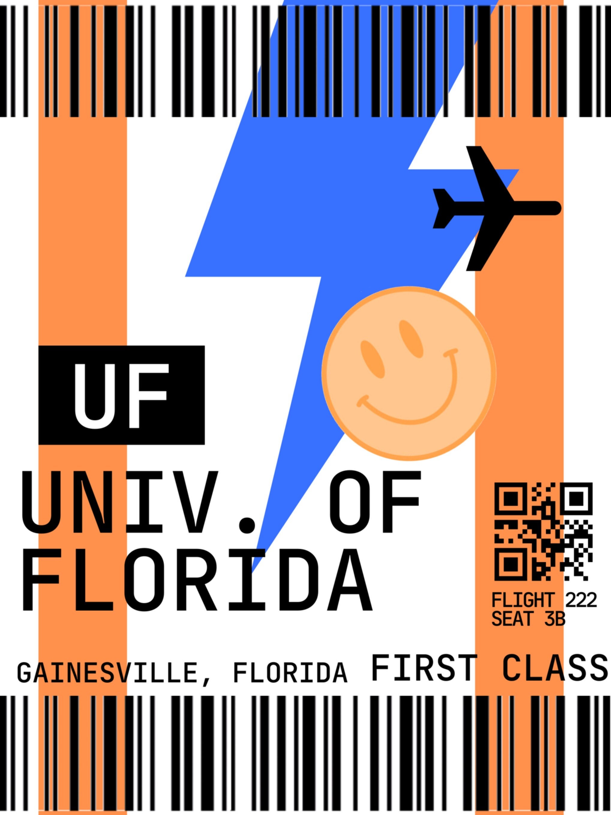 UF Plane Ticket Poster - Etsy