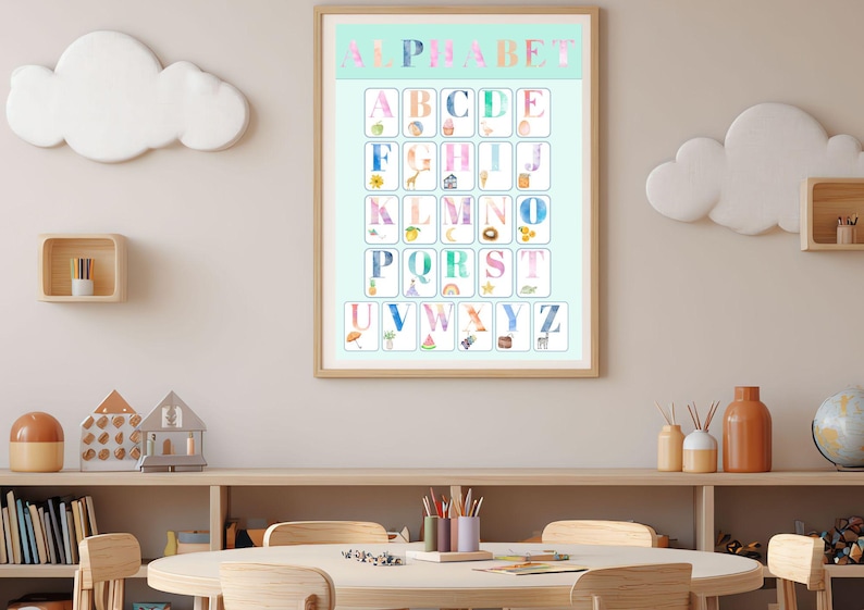 Alphabet Poster Digital Download, Educational Poster Toddlers, Early ...