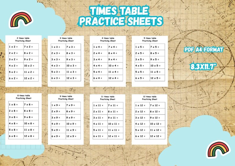 Times Table Flashcards for Kids: Math Learning (digital Download) - Etsy