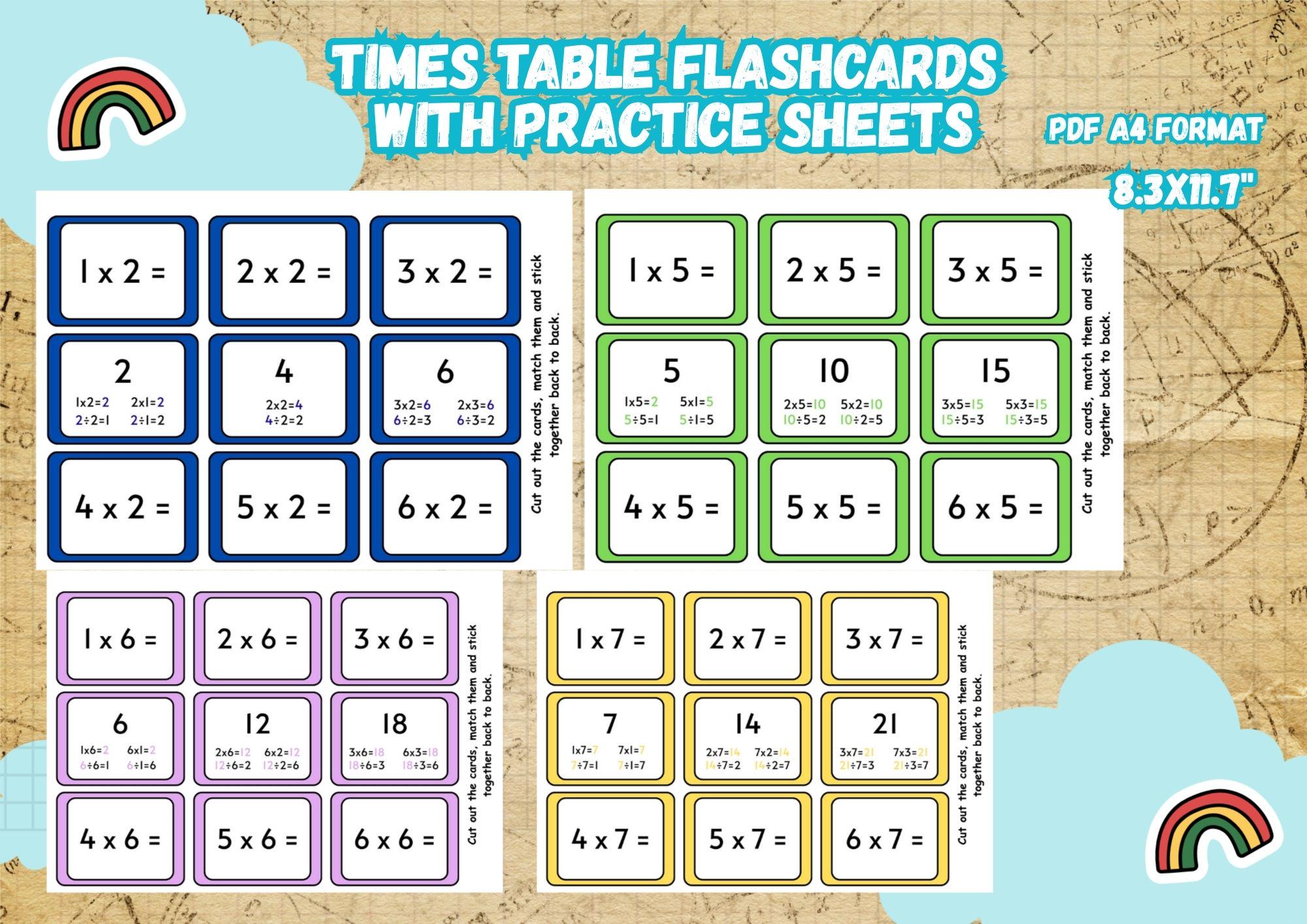 Times Table Flashcards for Kids: Math Learning (digital Download) - Etsy
