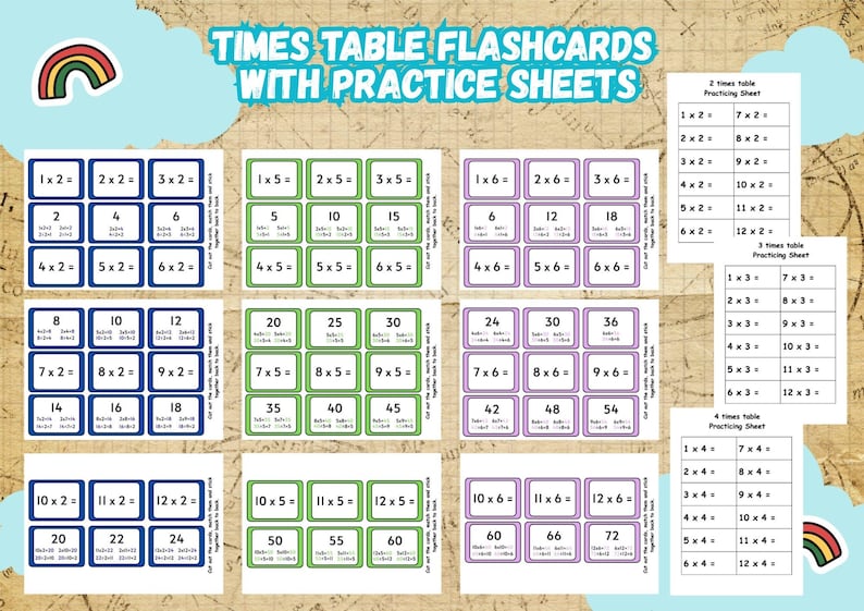 Times Table Flashcards for Kids: Math Learning (digital Download) - Etsy