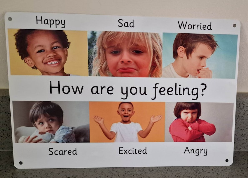 Outdoor Weatherproof Sign - Emotions - Feelings- Communication - Eyfs ...