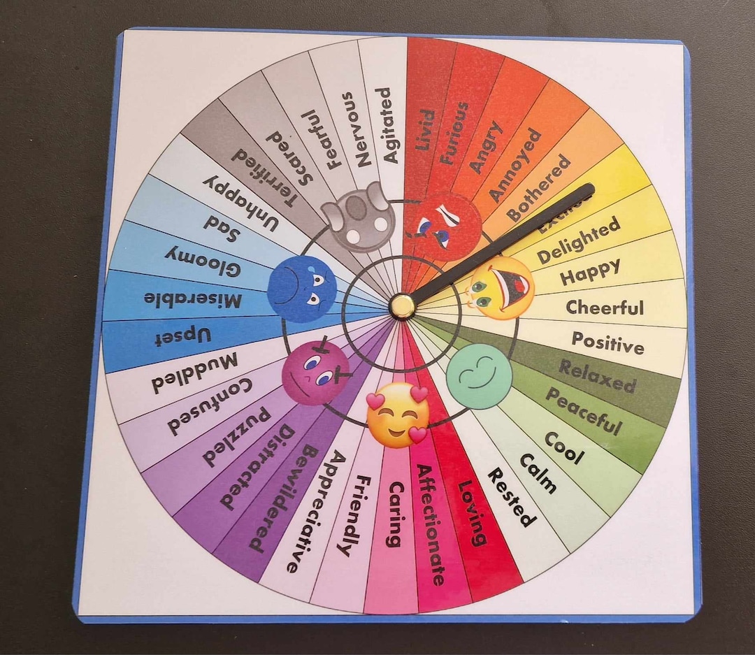 Colour Emotion Feelings Wheel - Made From Metal - With Plastic Hand ...