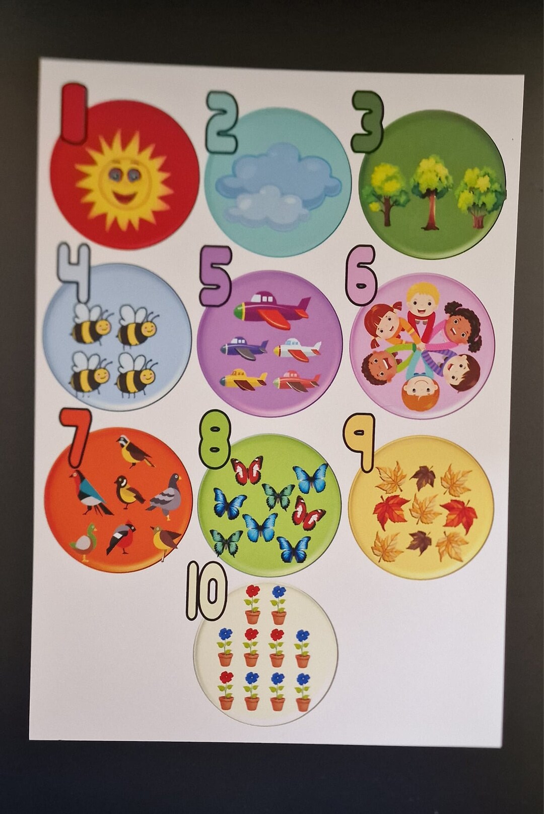 Outdoor Weatherproof Sign -numbers and Counting - Eyfs- School-nursery ...