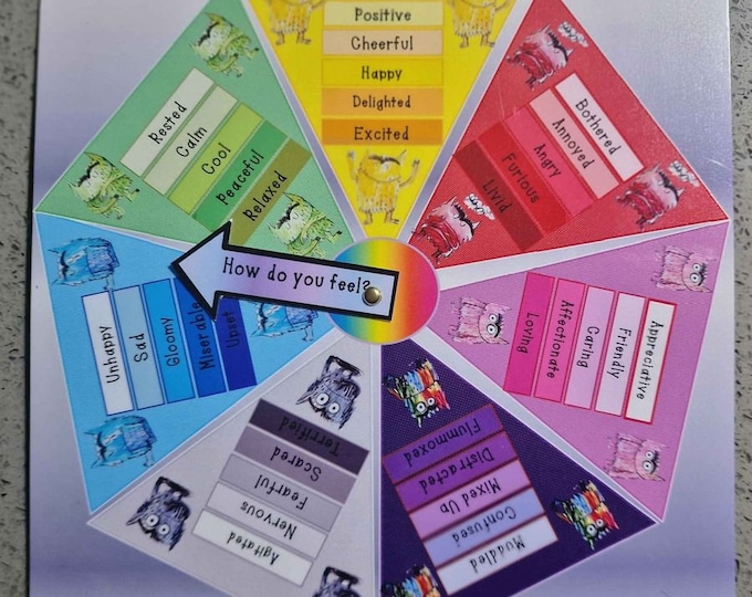 Emotions Wheel Inspired by the Colour Monster - Etsy UK