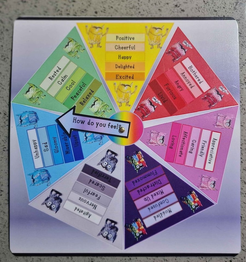 Colour Emotion Monsters Wheel Communication SEN Autism/adhd-behaviour ...