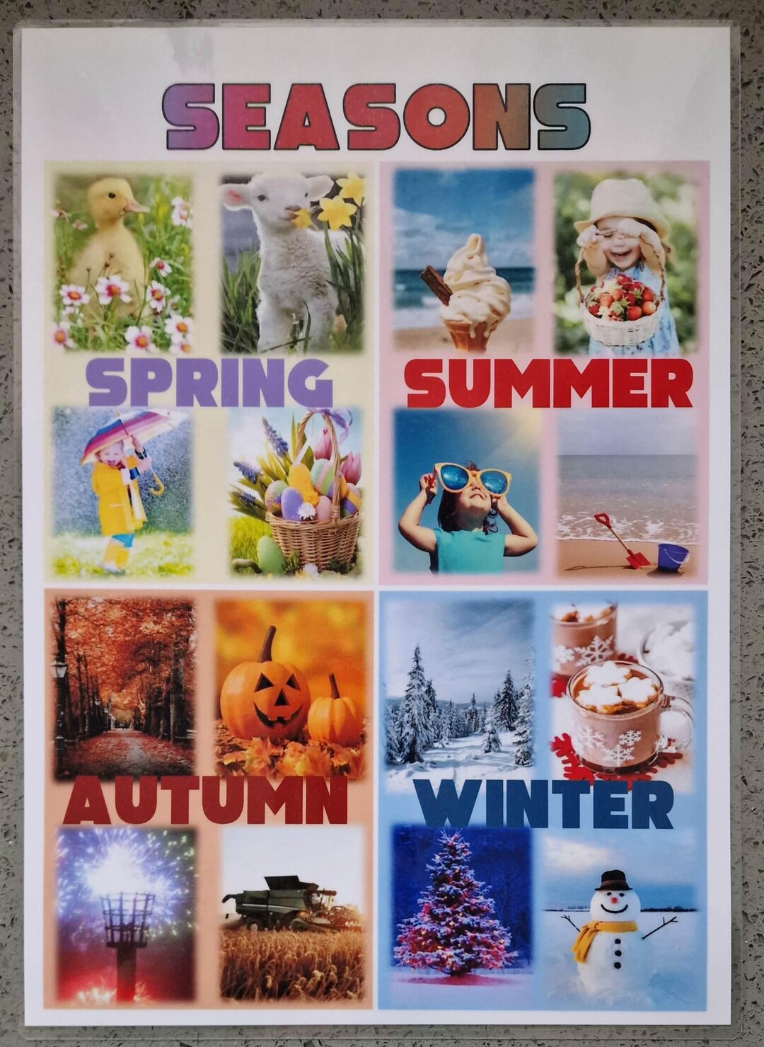 Outdoor Weatherproof Sign -four Seasons - Made From Aluminium Metal ...