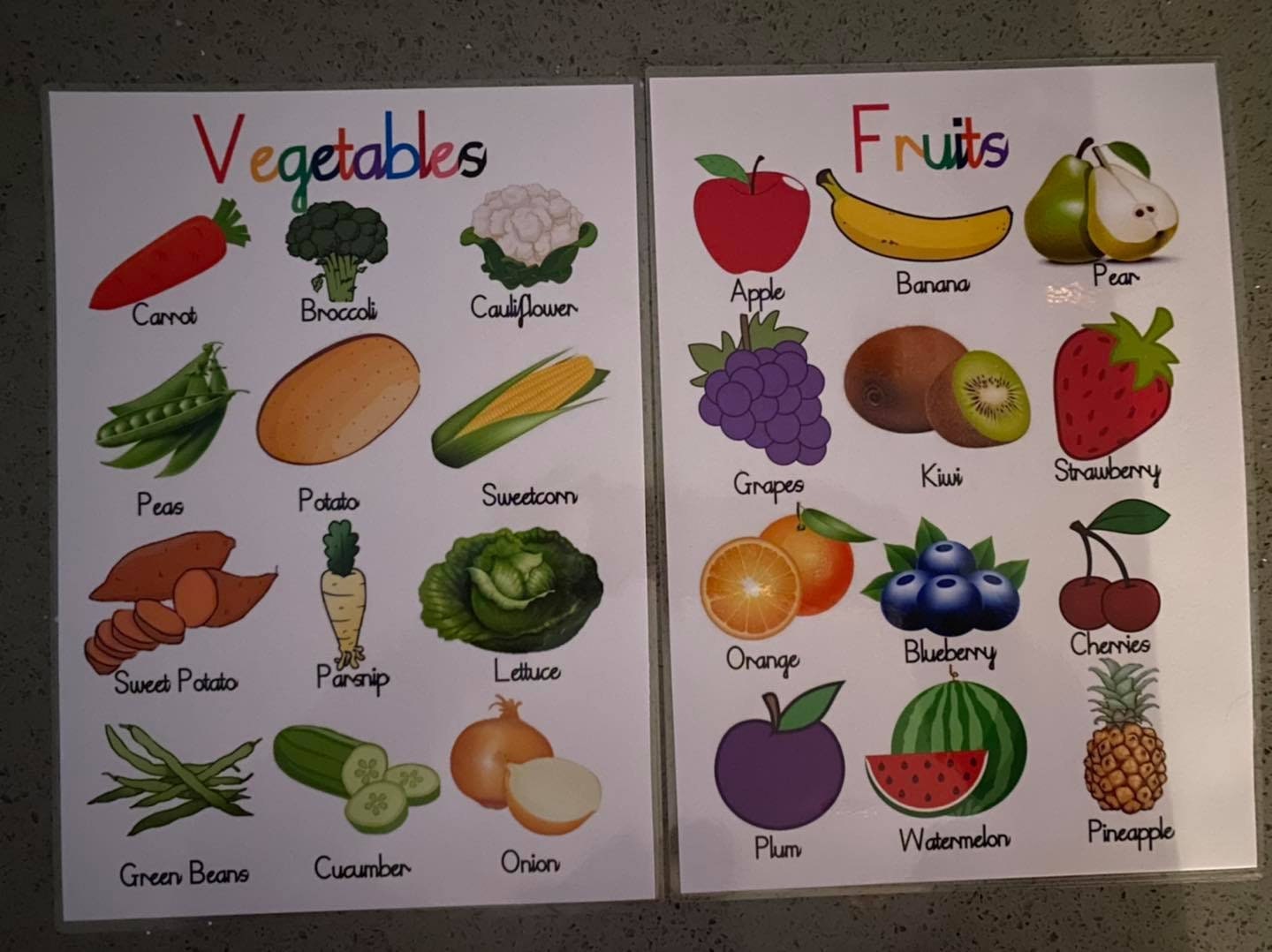 Healthy Eating Pack - Fruit / Vegetables/ Healthy / Unhealthy Food ...