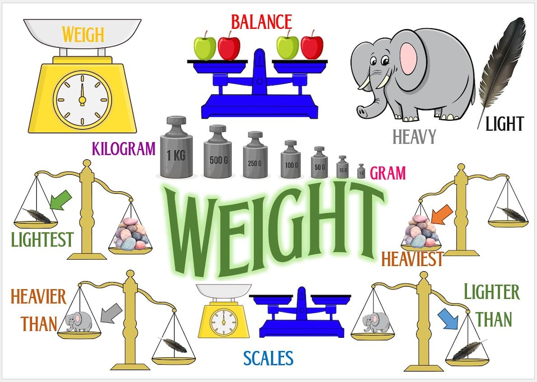 Outdoor Weatherproof Sign -weight - Made From Aluminium Metal - Eyfs ...