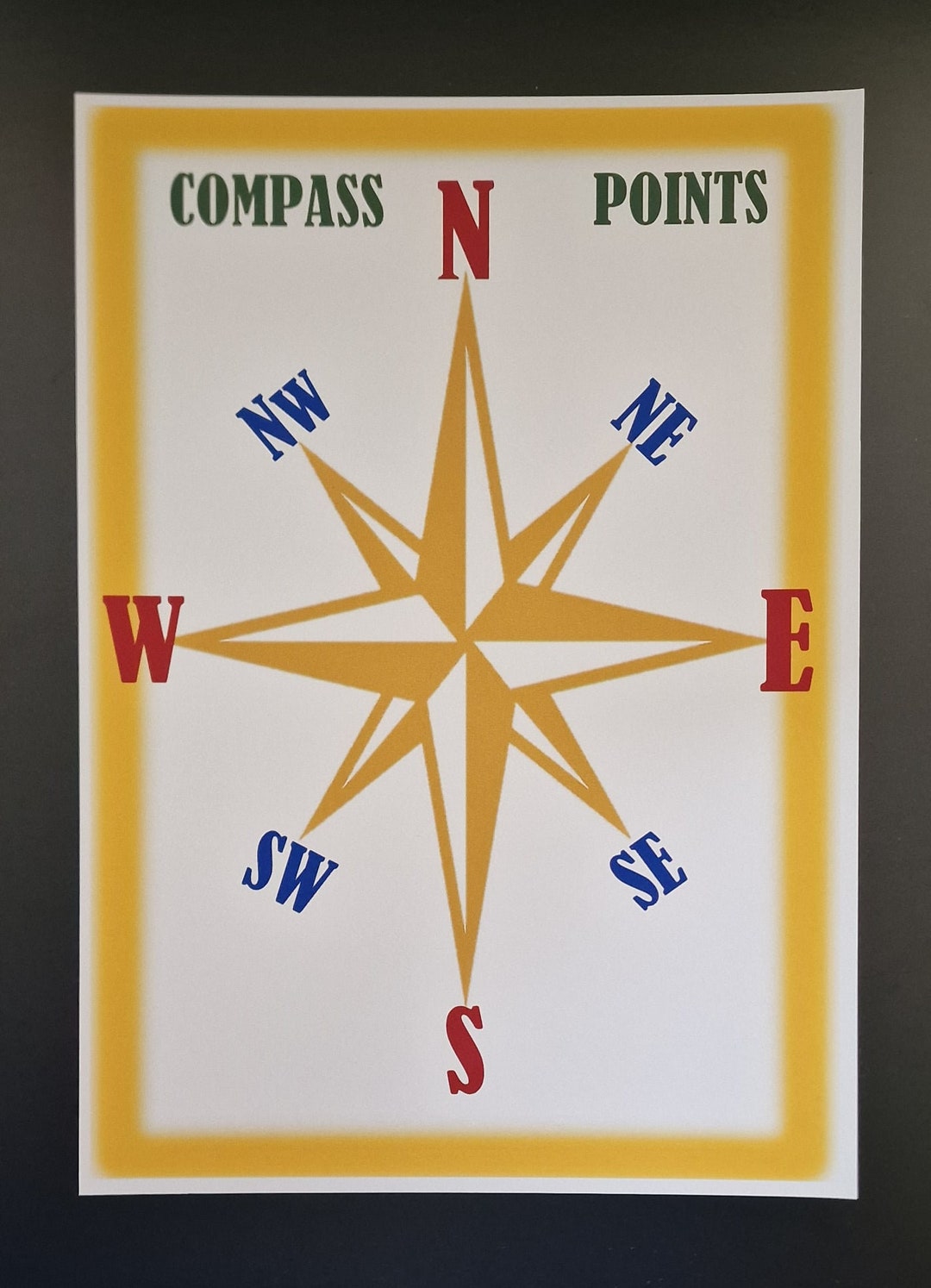 Outdoor Weatherproof Sign - Compass Points - Eyfs- School-nursery ...