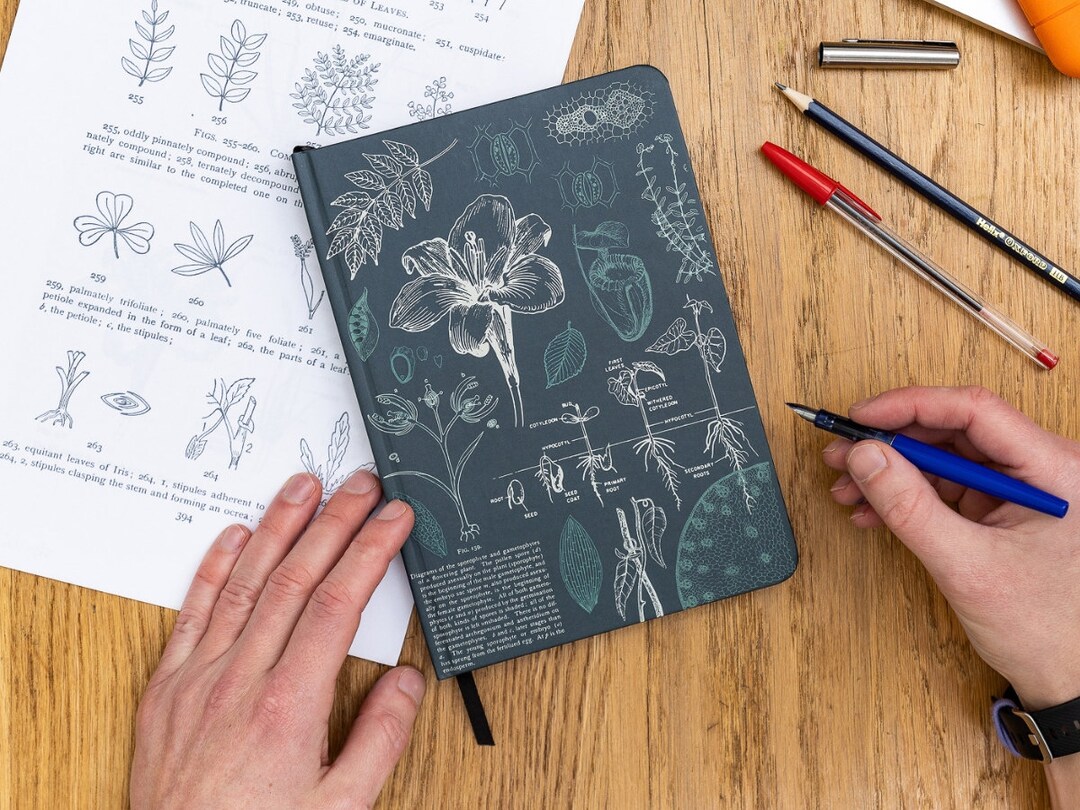 Botany Notebook Hardcover L Biology Gift L Science Notebook - Etsy UK
