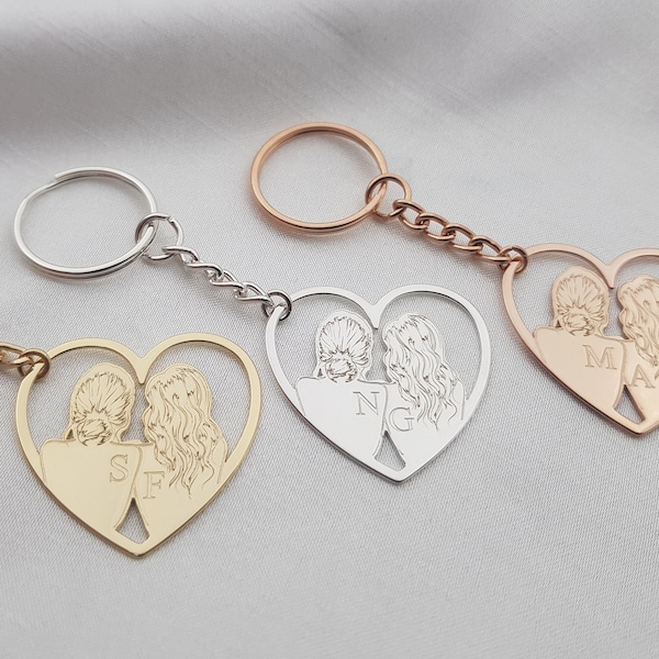 Best Friend Key - Etsy