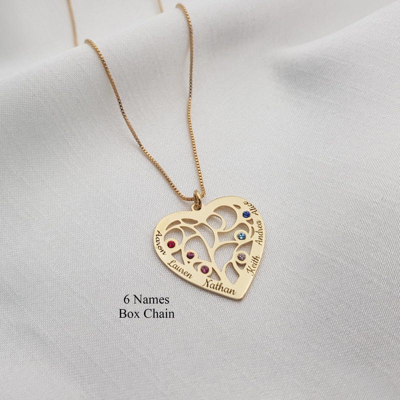 Sentimental Nana Necklace - Etsy