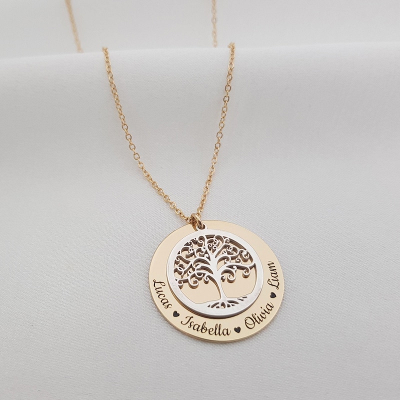 Tree of the Necklace - Etsy