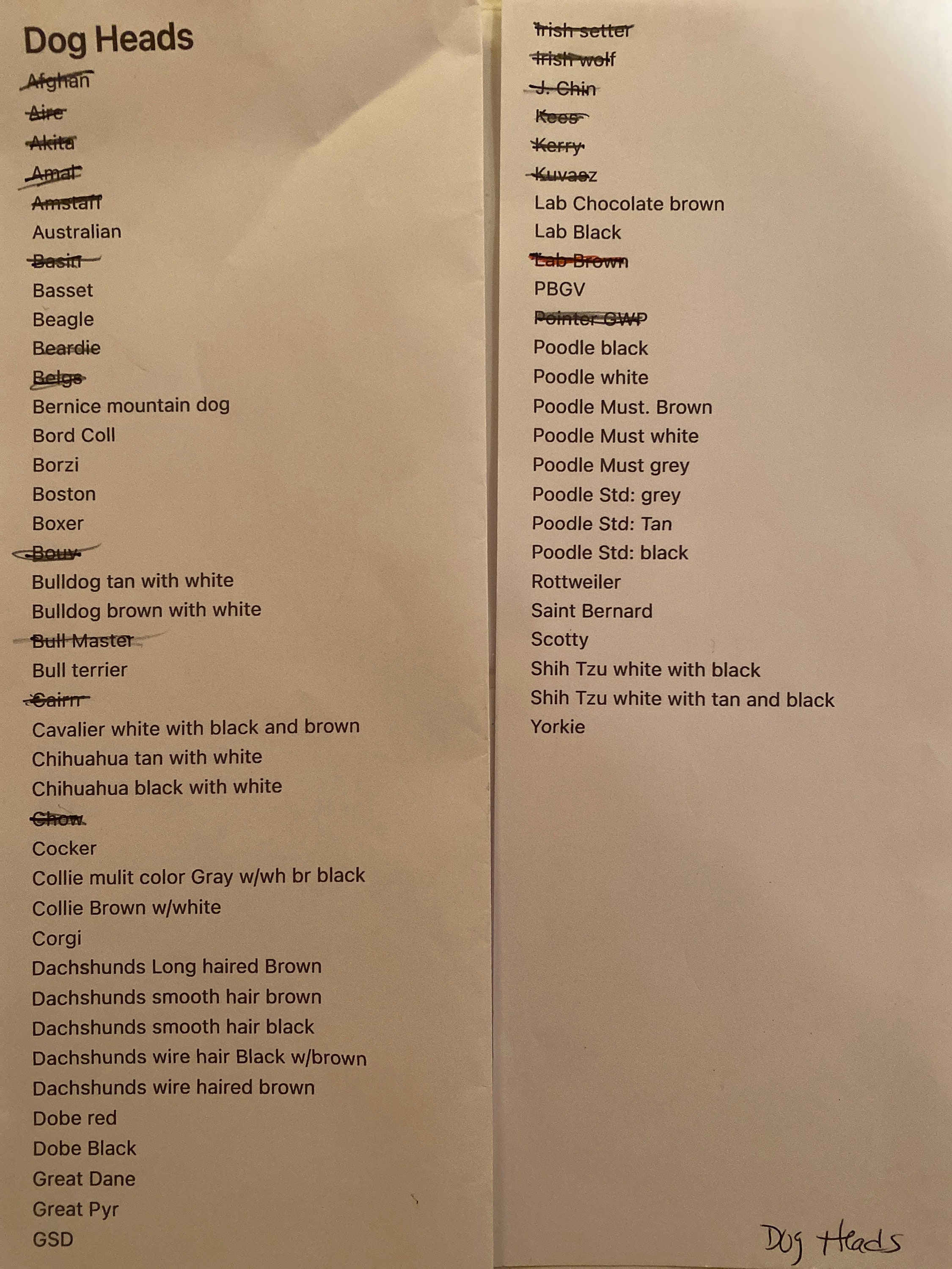 Dog Tree Topper Custom Breed Sculpture Memory Loss Pet Gifts - Etsy