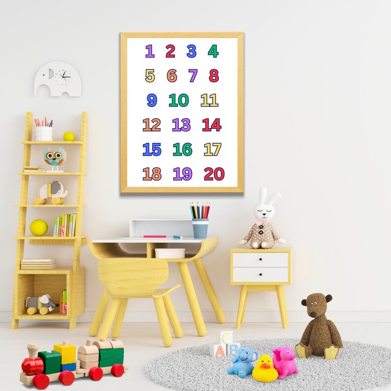 Kids Educational Numbers Poster, Rainbow Counting Printable Wall Art ...