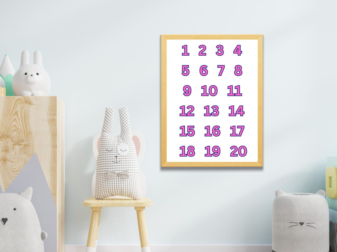 Kids Educational Numbers Poster, Pink Counting Printable Wall Art for ...