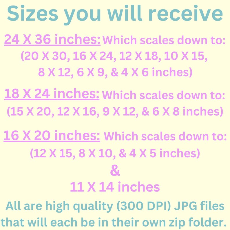 Kids Educational Alphabet Poster, Red ABC Printable Wall Art for the ...