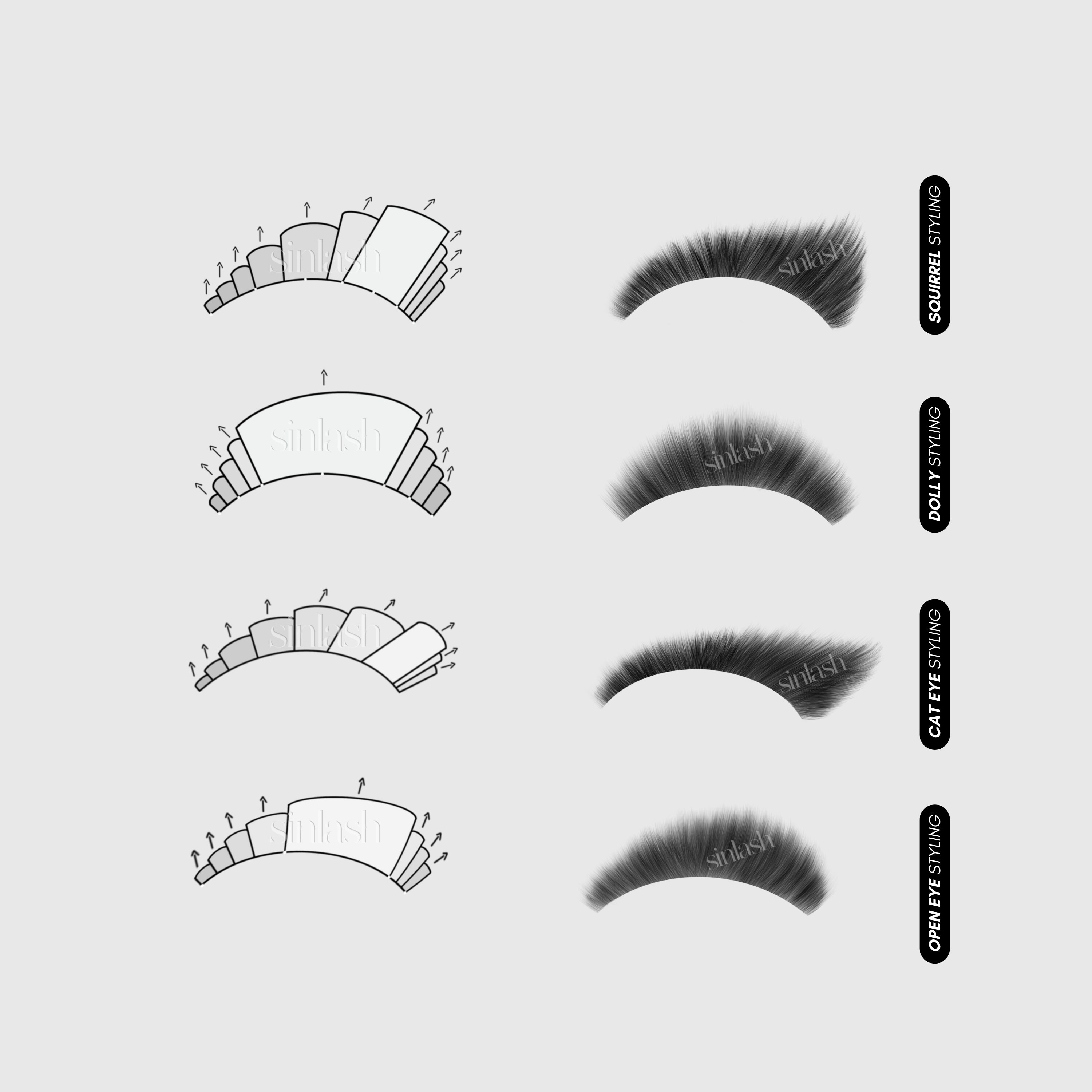 Pro Lash Styles Eyelash Mappings Eyelash Client - Etsy