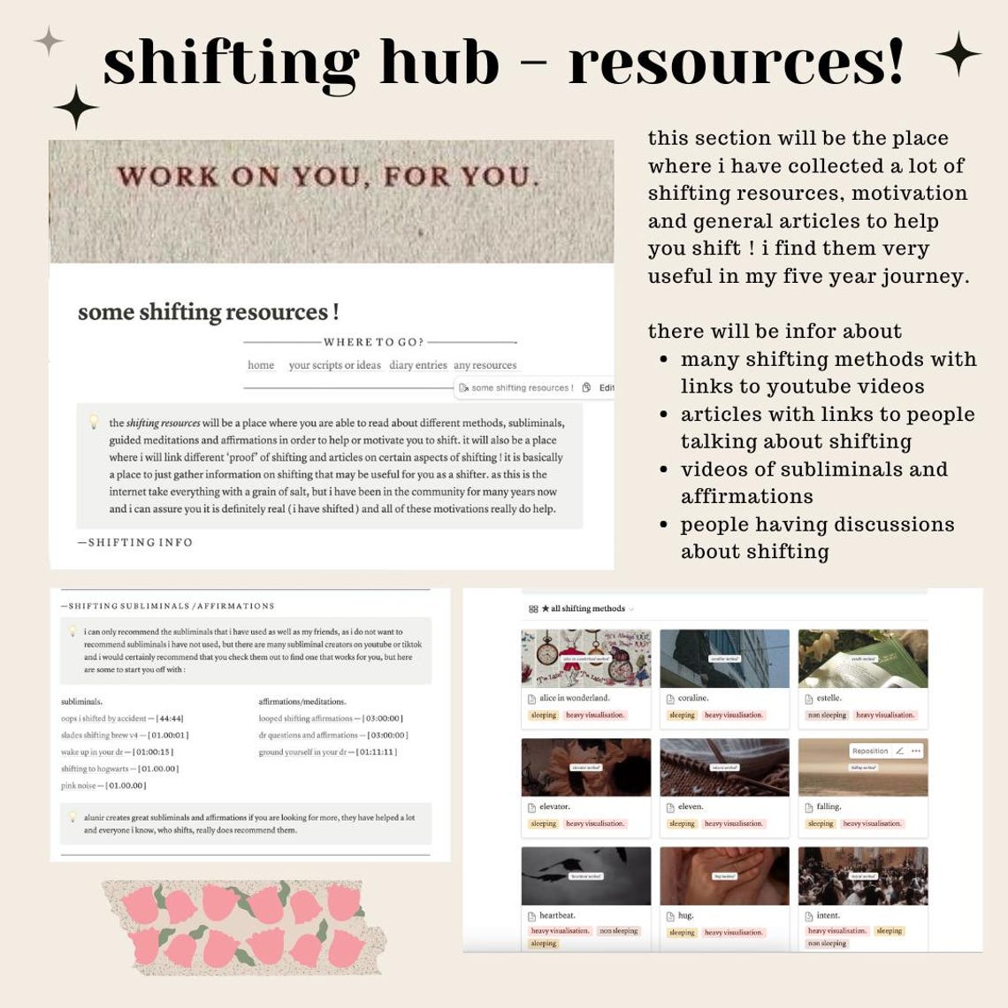 Reality Shifting Notion Template: Lifa App Inspired Hub (digital) - Etsy