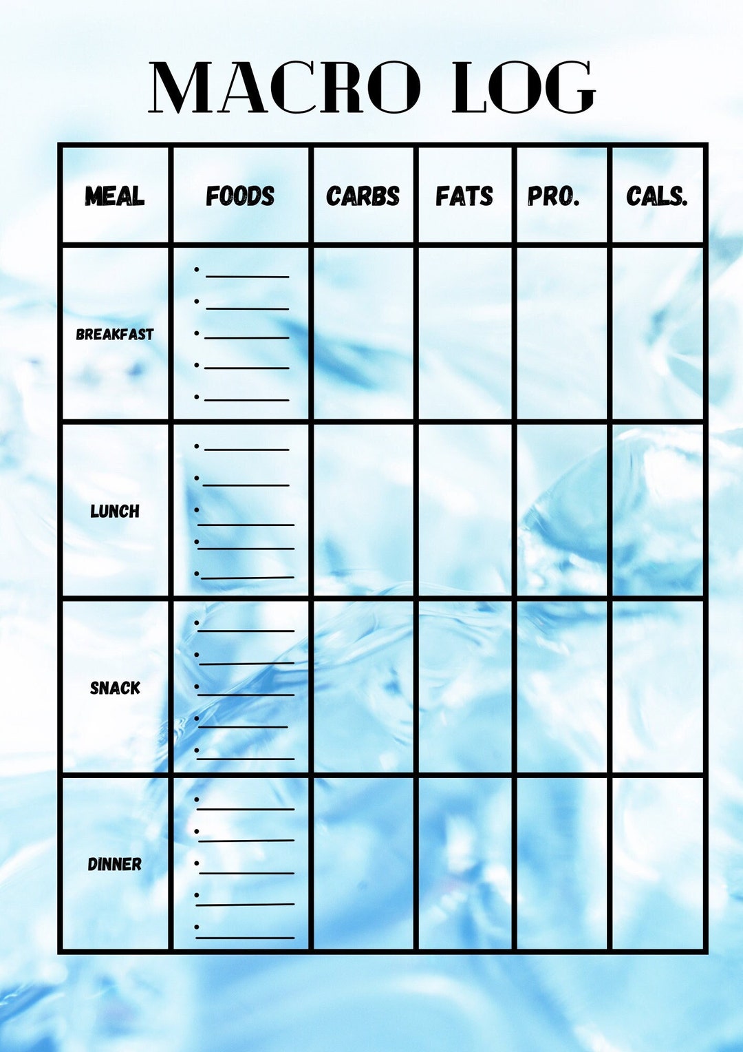Macro Log Sheet - Etsy