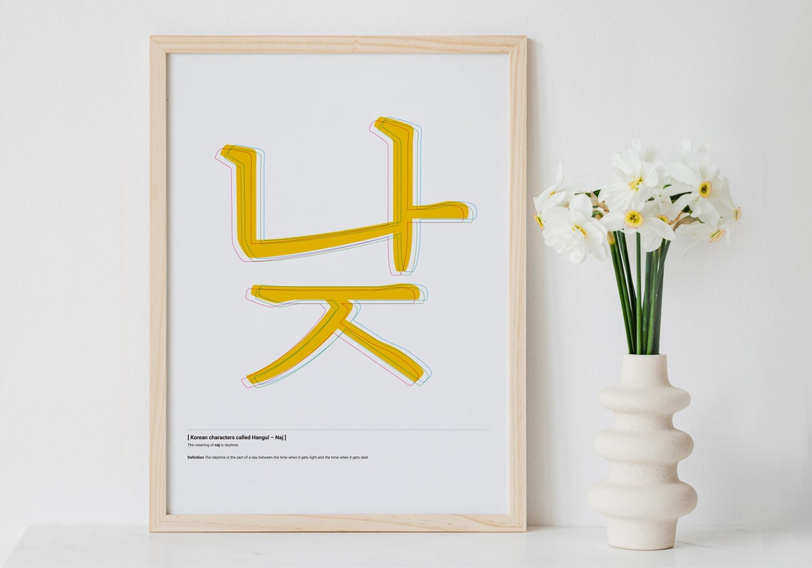 Hangul Korean Alphabet Korean Poster Hangul Poster Korean - Etsy