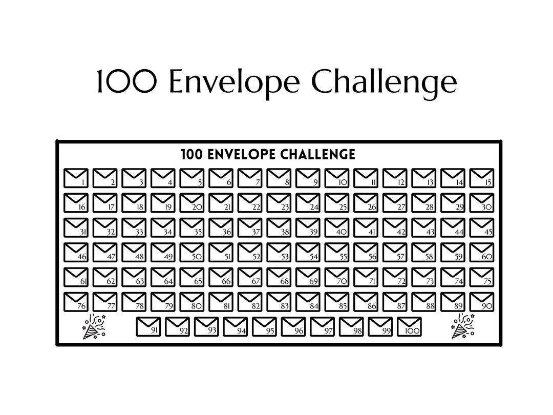 100 Envelope Challenge Printable PDF | A5 & A6 Savings Tracker | Cash ...