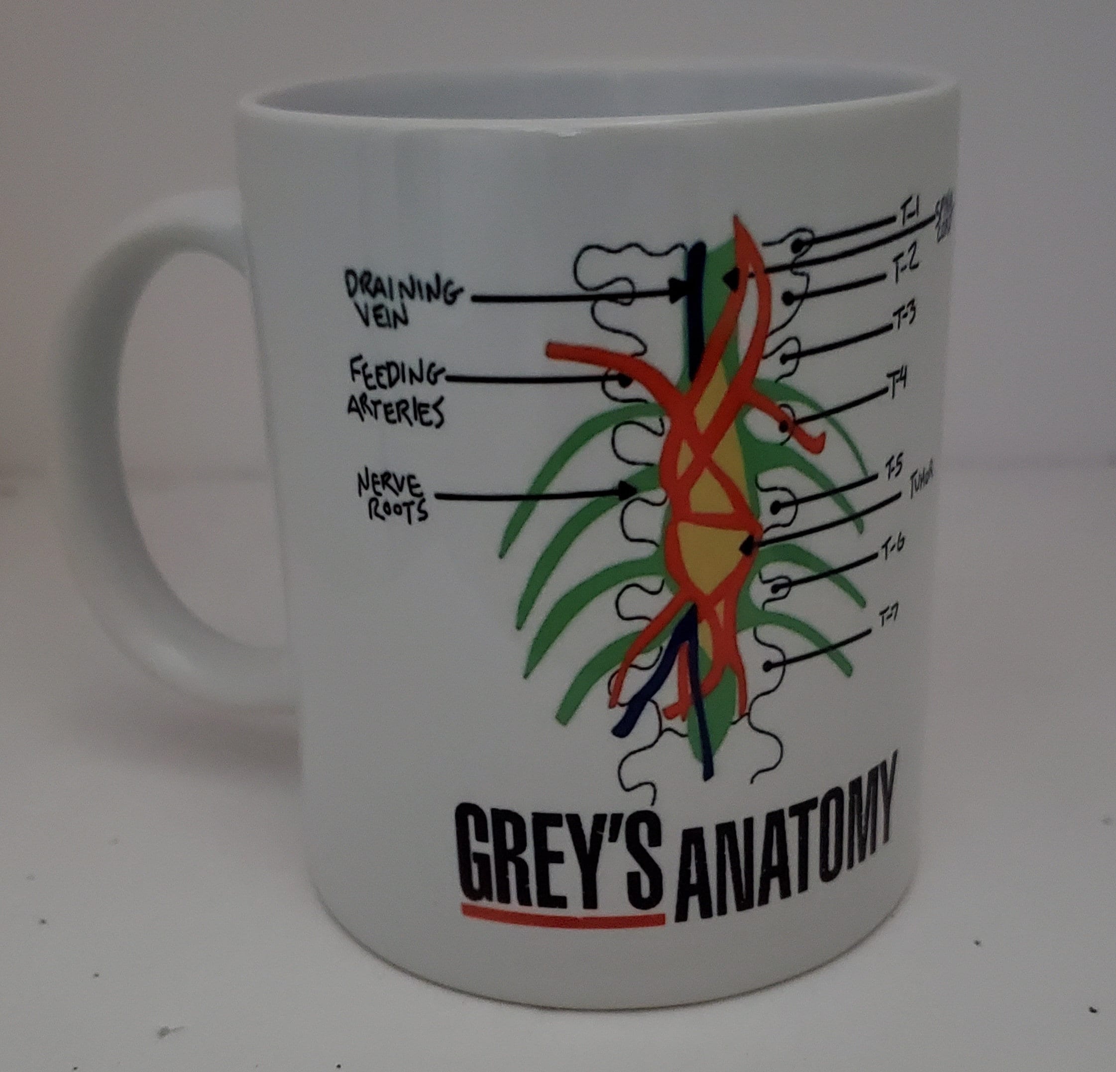 Grey's Anatomy Coffee Cup or Tumbler - Etsy