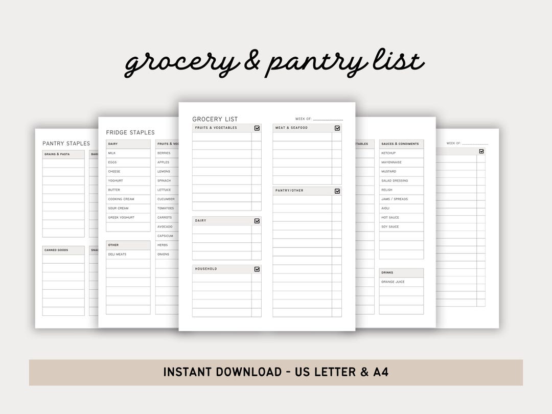 Grocery List, Pantry Staples List, Fridge Staples List, Editable ...