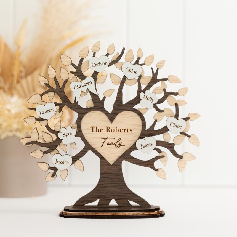 Family Tree - Etsy Australia