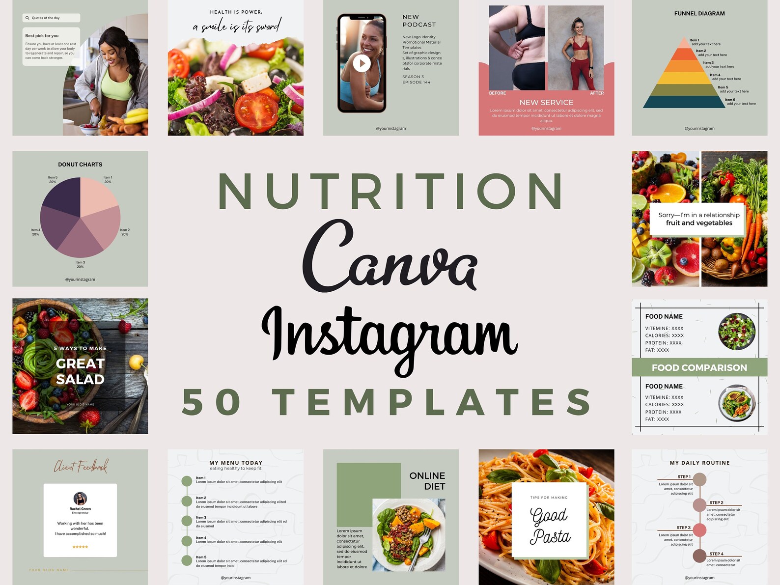 Nutrition And Dietitian Instagram Templates Green Healty Food Etsy