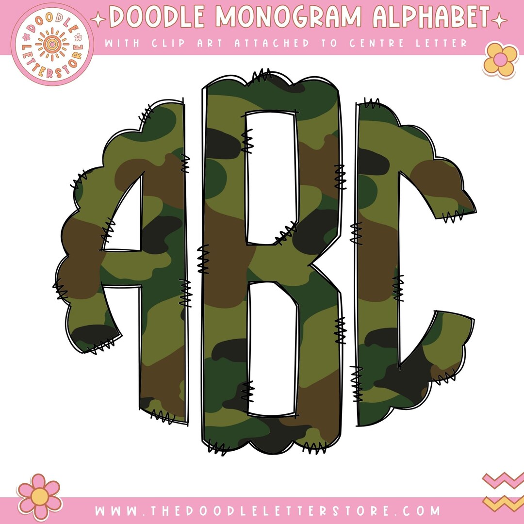 Camouflage Monogram Alphabet Letters PNG, Military Camouflage, Army ...