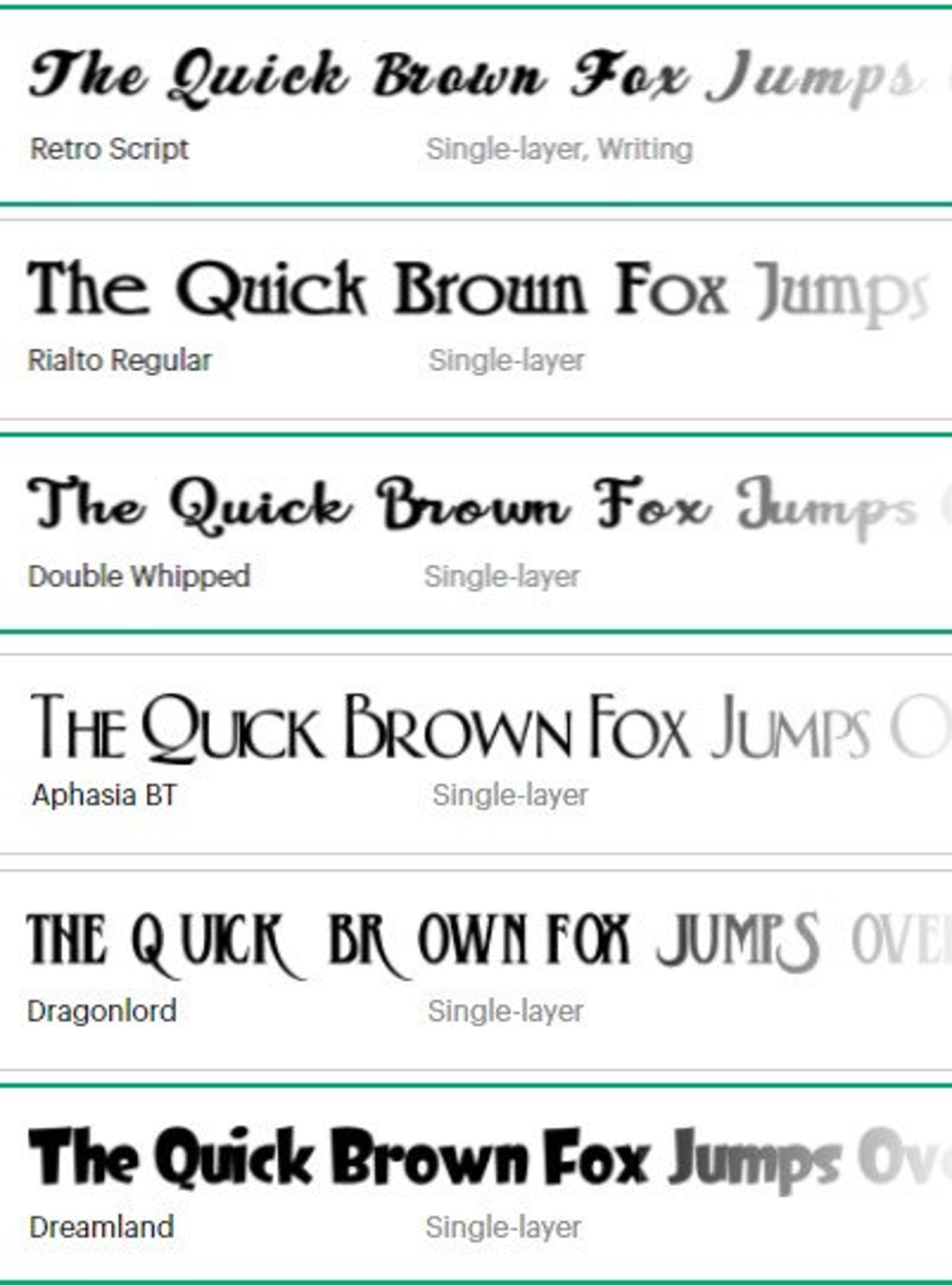 Mug for Muslim Kids With Name Personalized Gift for Daughter - Etsy