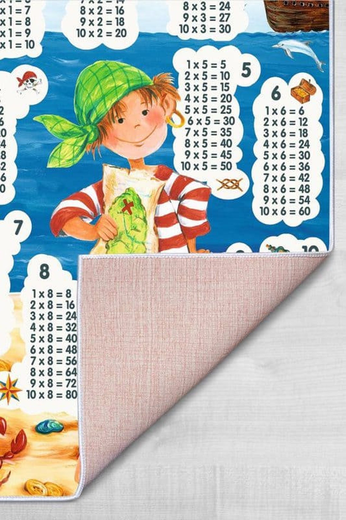 Multiplication Table Printed Educational Non Slip Washable | Etsy
