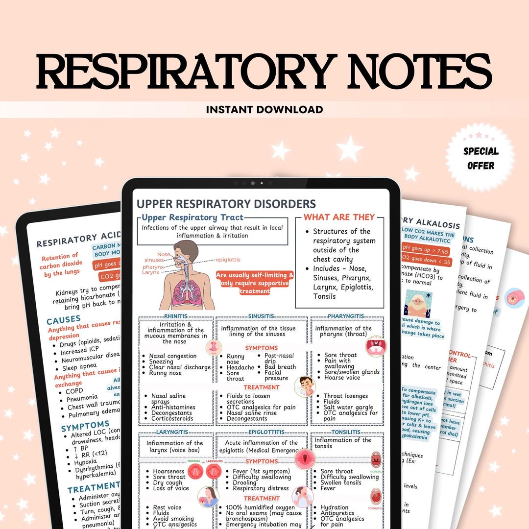 Respiratory Nursing Study Bundle, Respiratory Disorder Study Guide ...