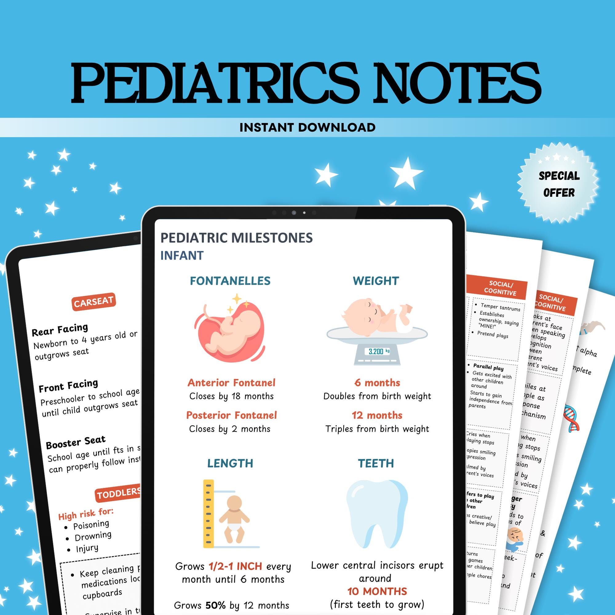 Pediatric Nursing Study Guide Bundle, Child Health Notes (digital PDF ...