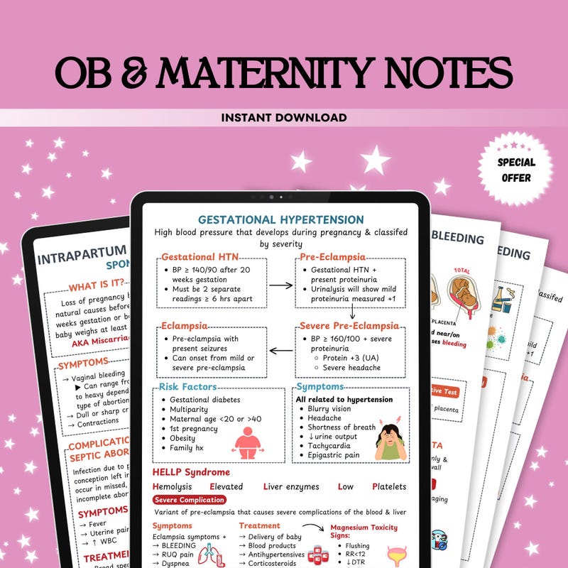 Maternity Study Guide - Etsy