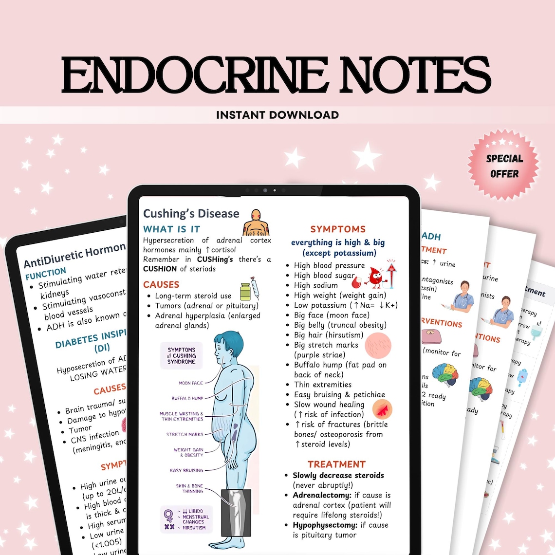 Endocrine Nursing Study Guide, Endocrine System Disorder Nursing Notes ...
