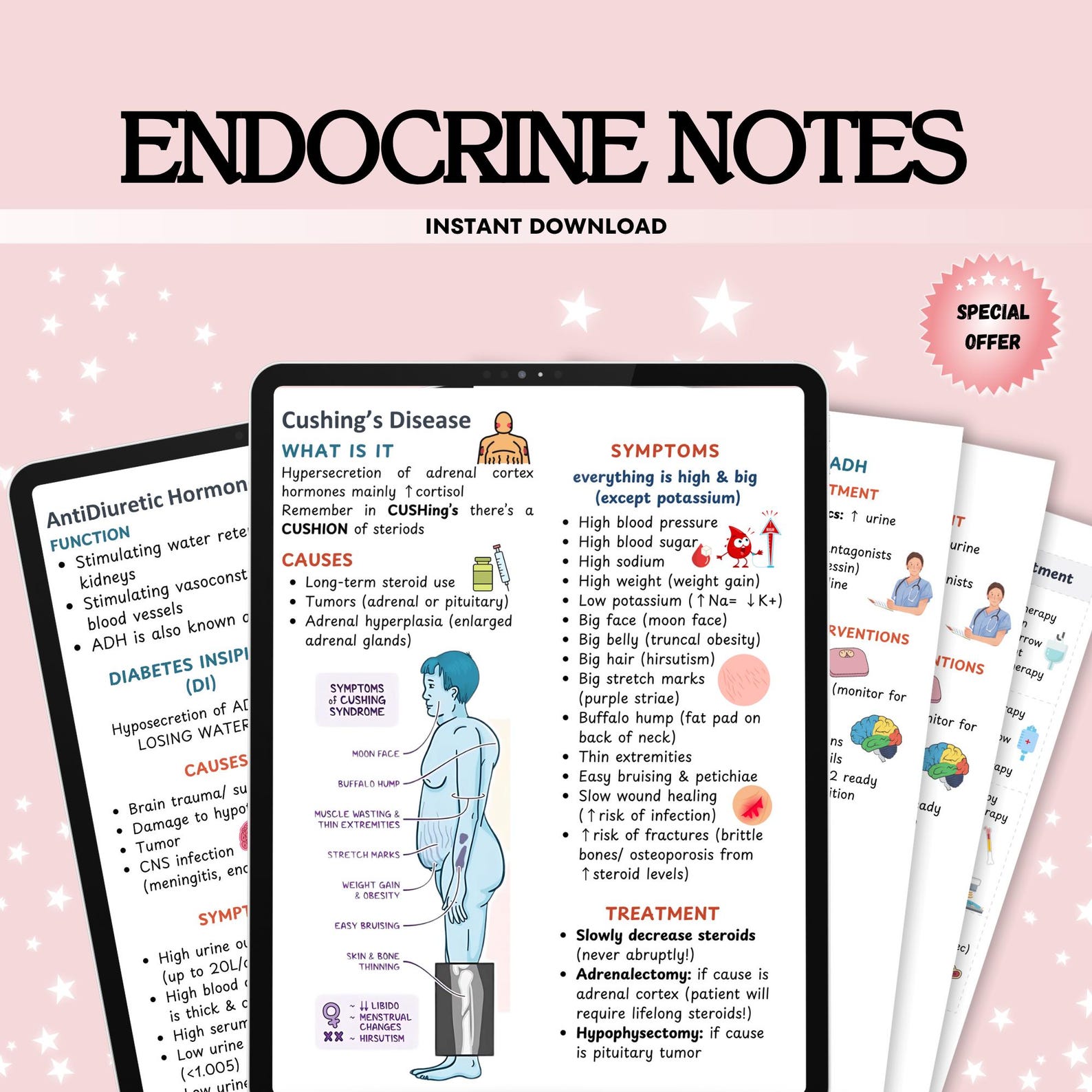 Endocrine Nursing Study Guide, Endocrine System Disorder Nursing Notes ...