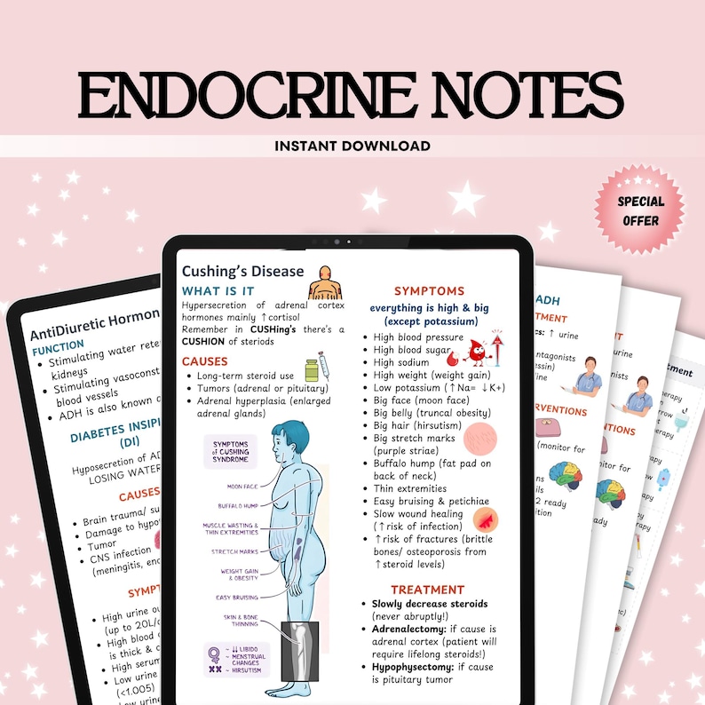 Endocrine Nursing Study Guide, Endocrine System Disorder Nursing Notes ...