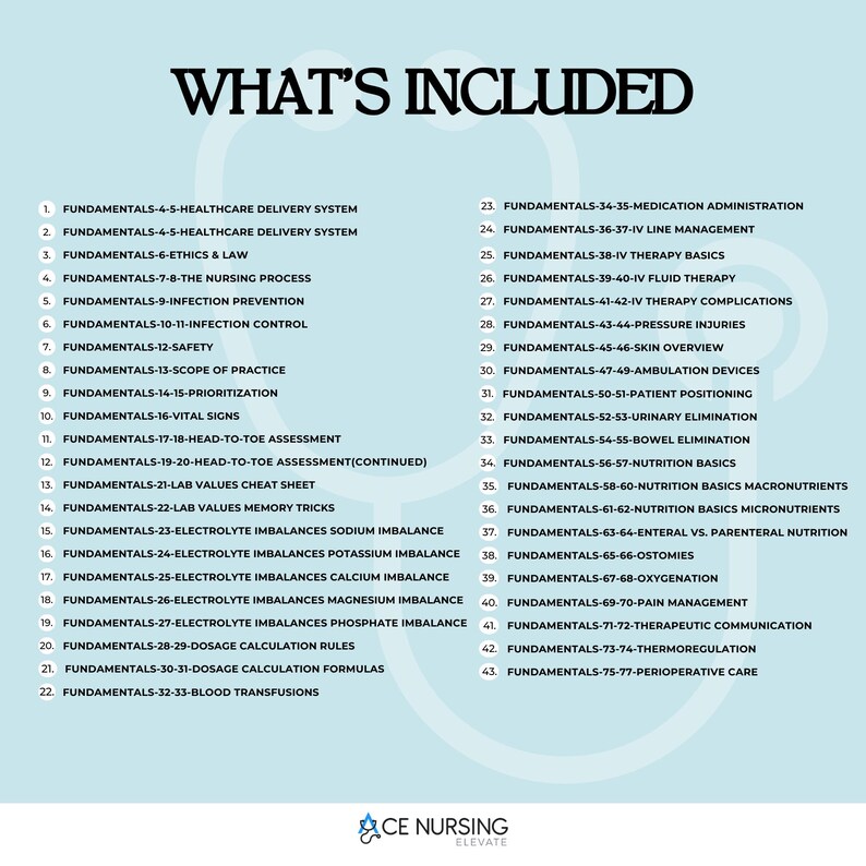 Nursing Study Guide, Clinical Notes, Lab Values (PDF) - Etsy