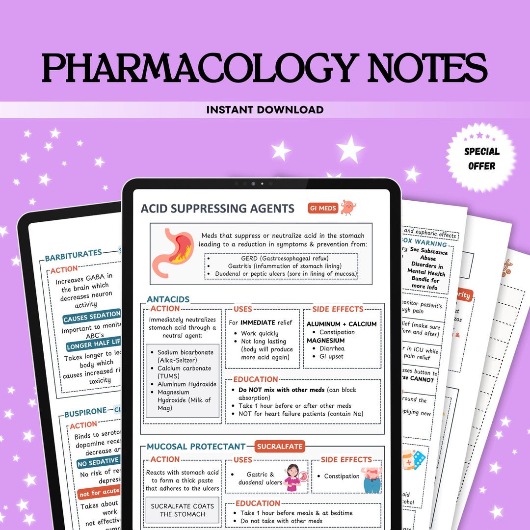 Pharmacology Nursing Study Guide Bundle, Pharmacology Notes Sheets ...