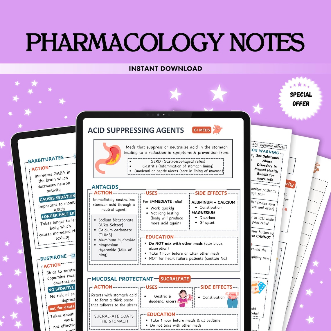 Pharmacology Nursing Study Guide Bundle, Pharmacology Notes Sheets ...