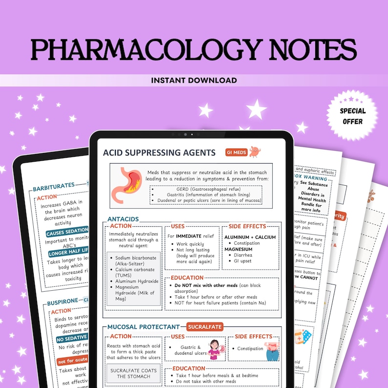Pharmacology Nursing Study Guide Bundle, Pharmacology Notes Sheets ...
